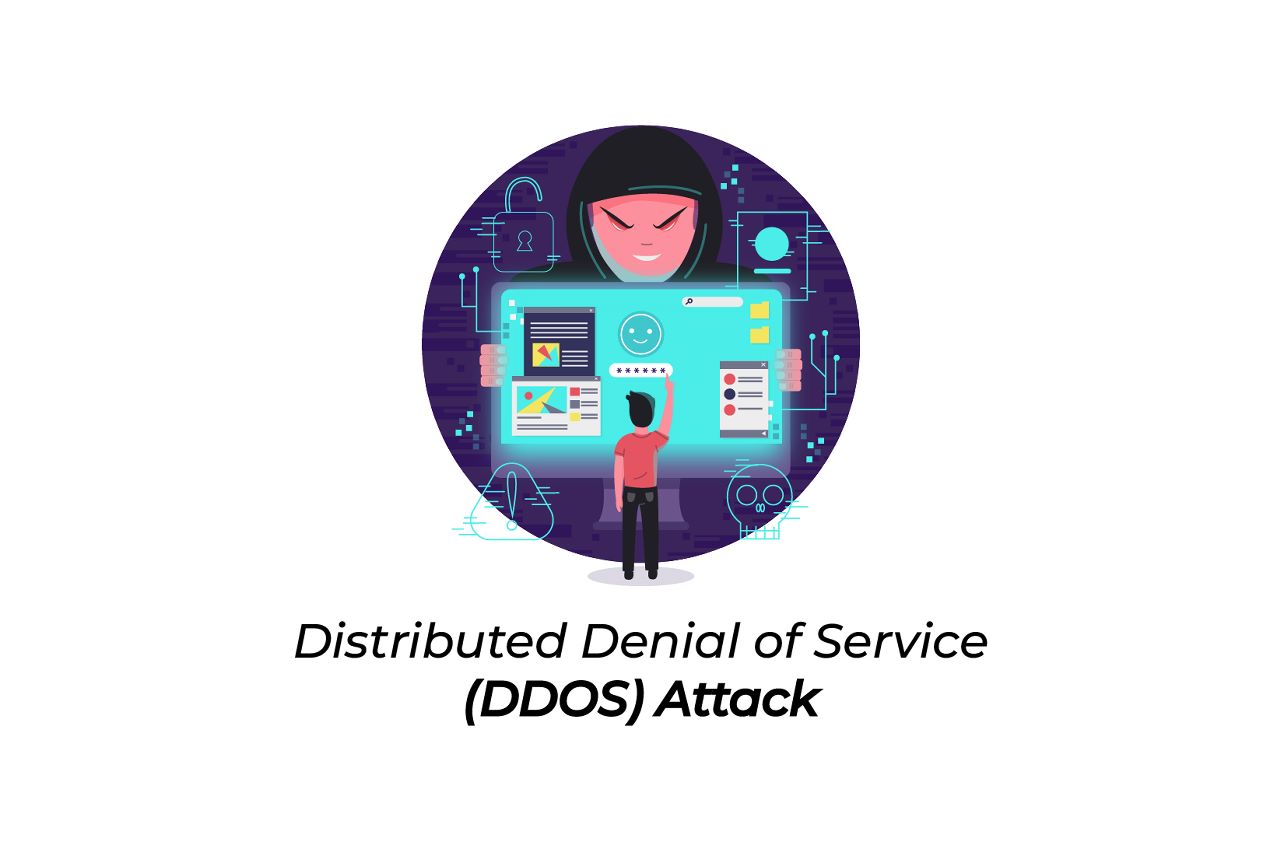 Distributed Denial Of Service Itcc