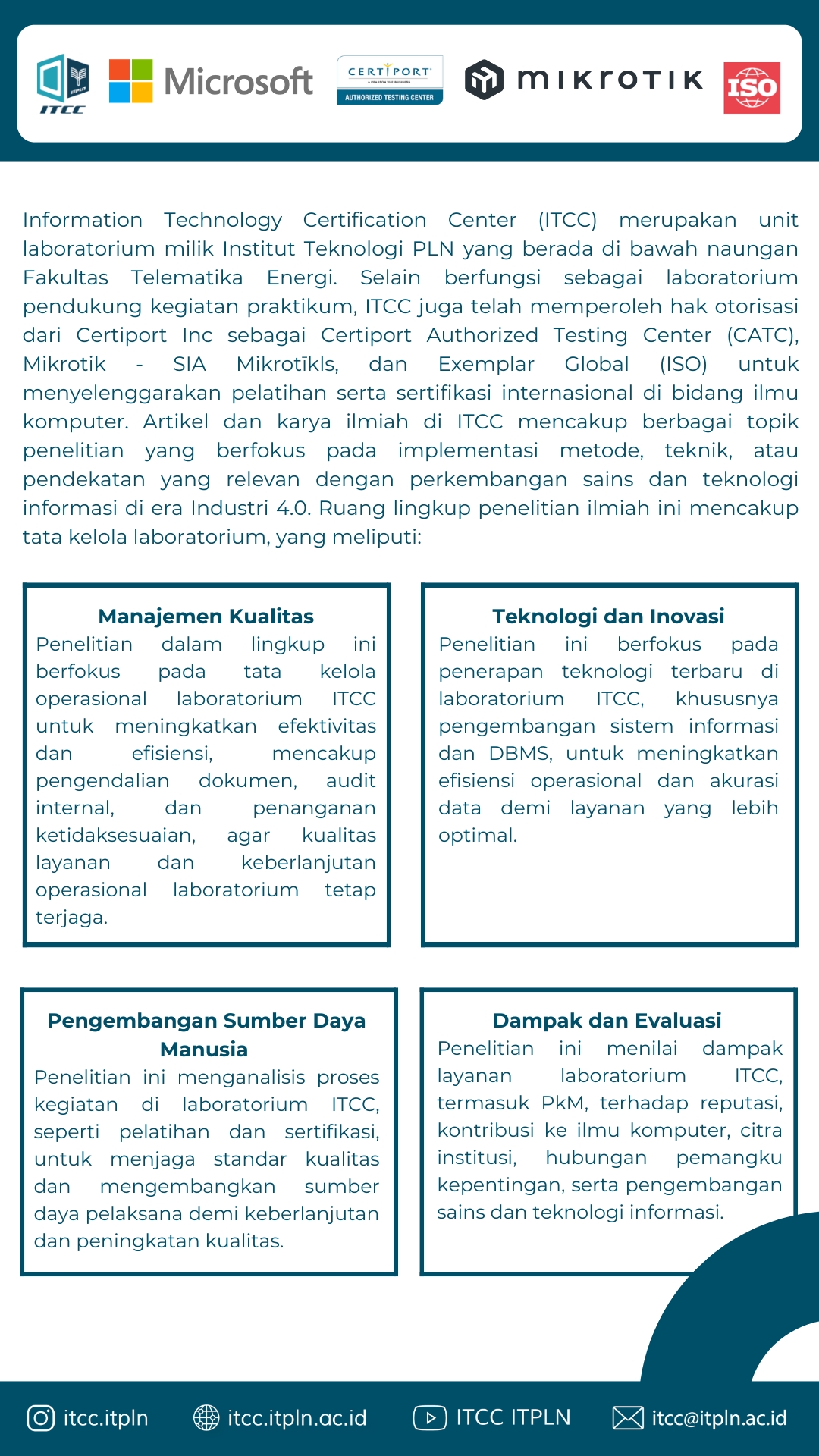 RESEARCH TEAM & FOCUS - ITCC